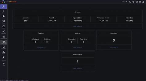 Docker Container Monitoring With OpenTelemetry And OpenObserve