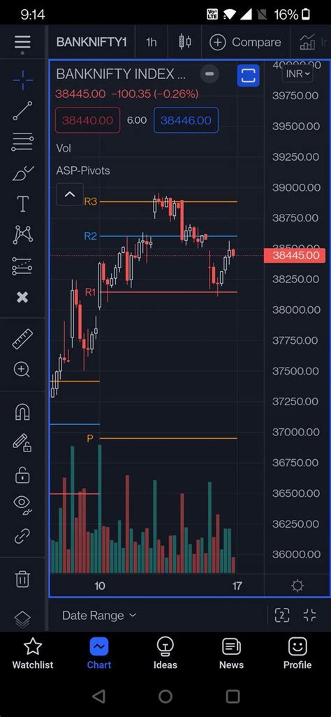 Asp Algorithm Trader Aspalgorithm Twitter