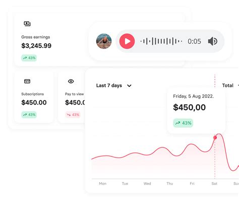 Fanvue Vs Onlyfans Top Choice For Content Creators Only Buzz
