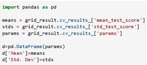Are You Using The Scikit Learn Wrapper In Your Keras Deep Learning