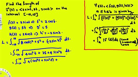 Cost Function Formula