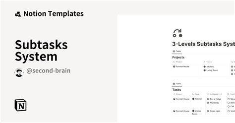 Subtasks System Template Notion Marketplace