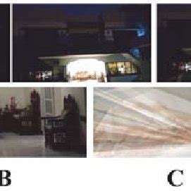 Misalignment Example Due To Incorrect Transform Estimation A One Of Download Scientific
