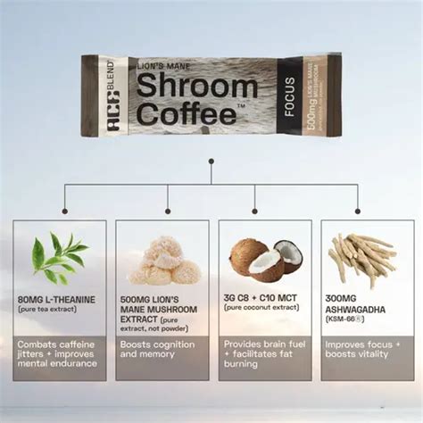 Ace Blend Lions Mane Shroom Coffee™ 15 Serves Mushroom Coffee