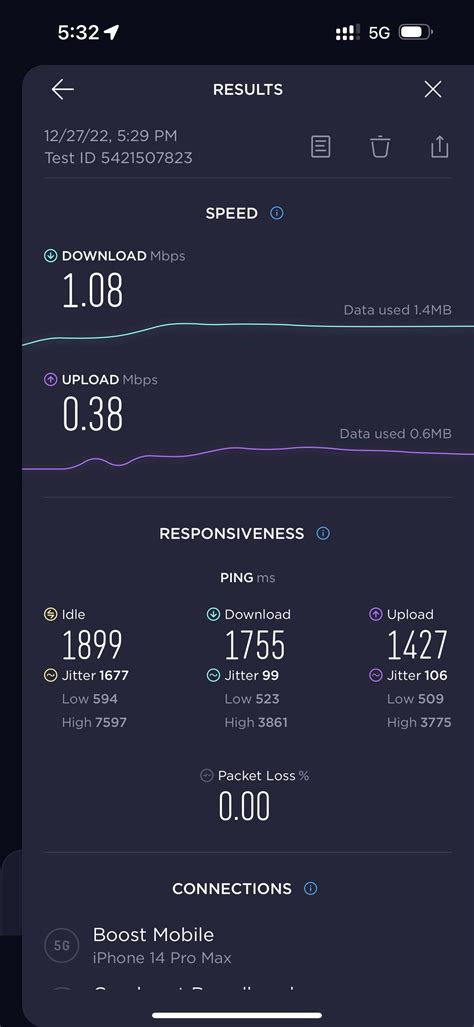 Boost Infinite R Dish5g