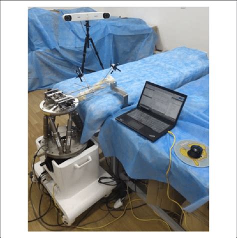 Fracture Reduction Robot System Download Scientific Diagram