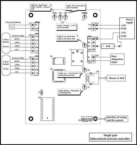 Access Control Card Reader Wiring Diagram