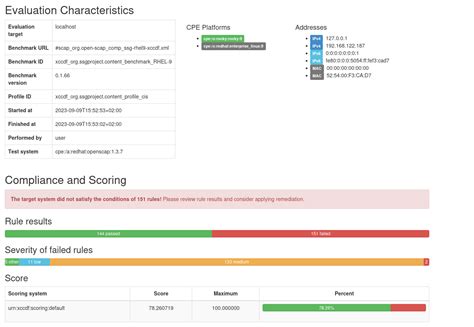 Linux Hardening With OpenSCAP Blog