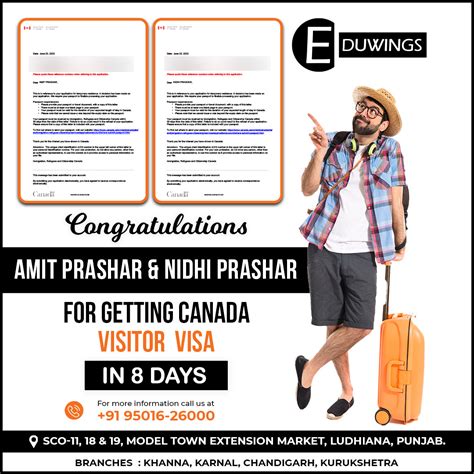 Eduwings Global 🎉 Big Congratulations To Amit Prashar