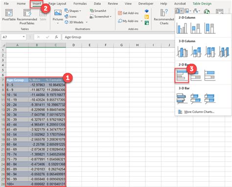 Excel Population Pyramid Automate Excel