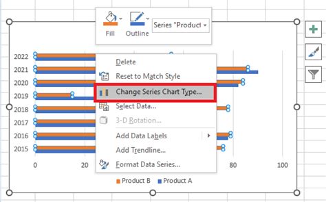 Overlapping Charts In Excel Блог о рисовании и уроках фотошопа Overlapping Charts In Excel Блог о рисовании и уроках фотошопа