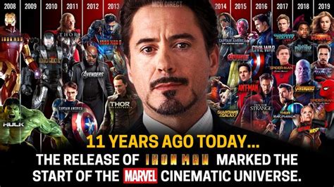 MCU The Direct MCU Direct Twitter Marvel Marvel Cinematic Universe Marvel Films