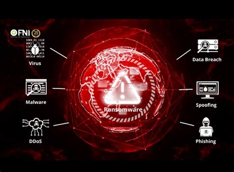 Cmmcnist Enclave Nist 800 171 And Itar Cybersecurity