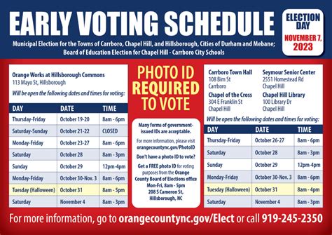 Orange County Shares Early Voting Photo Id Details For 2023 Elections