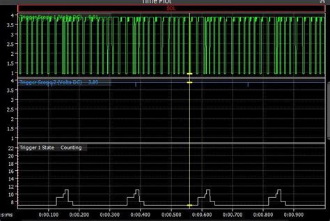 K20a2 Trigger Scope Check Please G4x Forums Link Engine Management