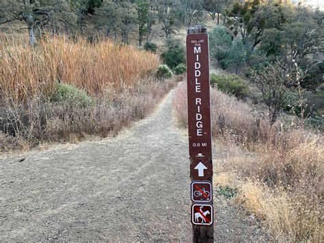 Mount Sizer Loop Modern Hiker