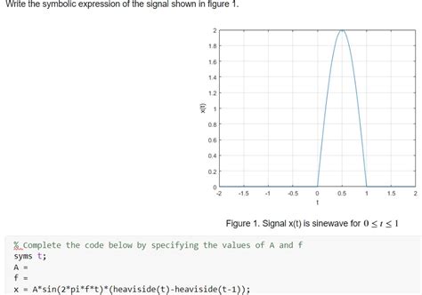 Solved Write The Symbolic Expression Of The Signal Shown In Chegg Com