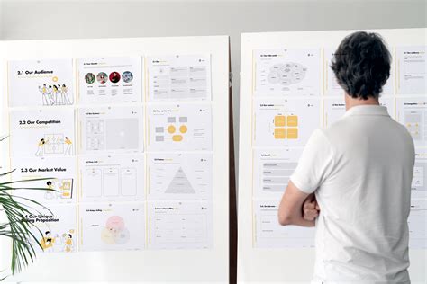 Looking For A Comprehensive Guide To Developing A Successful Brand