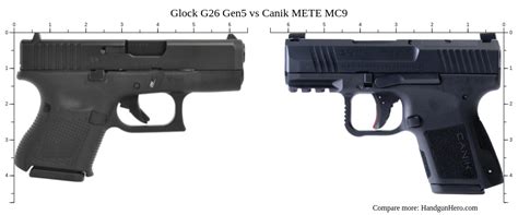 Canik Mete Mc9 Vs Glock G26 Gen5 Vs Sig Sauer P365 Xl Vs Springfield