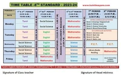 8th Standard Time Table 2023-2024
