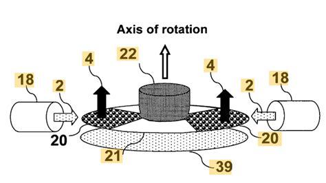 Electromagnetism How Is Electromagnetic Segmented Capacitor