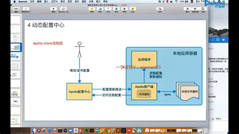 第2节 20200516 智能互联网之关键系统实践篇【二】就后面一个图有用 Csdn博客