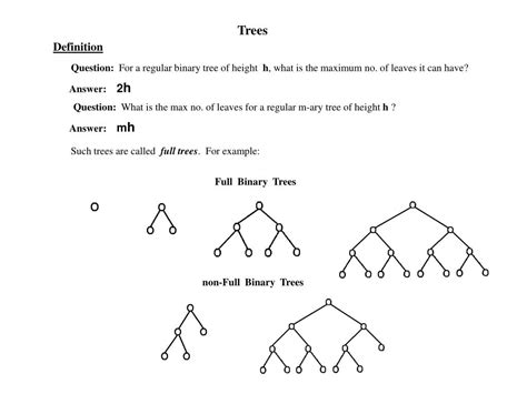 PPT Introduction To Trees PowerPoint Presentation Free Download ID