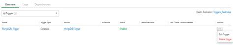 Mongodb Triggers How Triggers Work In Mongodb