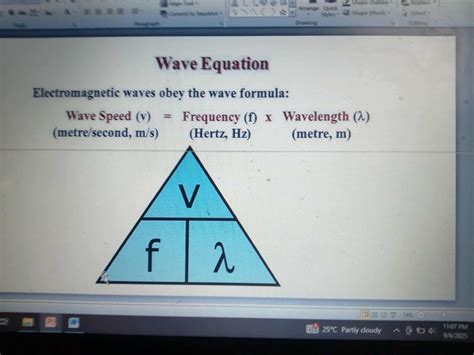 Electromagnetic Waves Obey The Wave Formula Wave Speed V Frequency