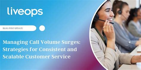 Managing Call Volume Surges Strategies For Consistent And Scalable Liveops Inc
