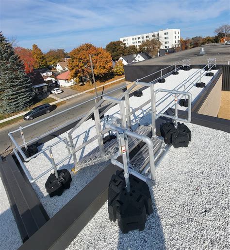 Safety Guardrails Systems Action Scaffold