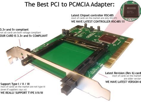 Opiniones De PCMCIA