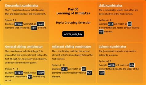 Maman Duhan On Linkedin Html Css Learning 100daysofcode Webdev Webdeveloper Webdevelopment