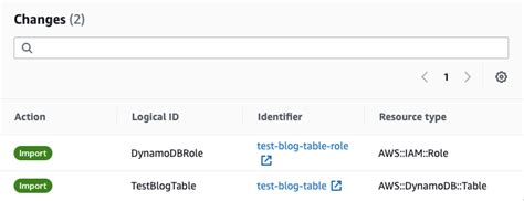 Dynamo Db Cross Region Migration