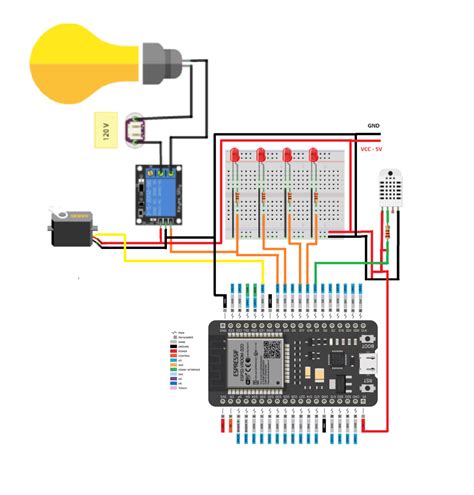 5 Controla Tus Proyectos Con Bluetooth Sin Escribir Código Esp32 And Arduino Innova Domotics