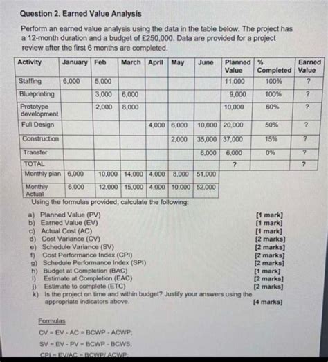 Question 2 Earned Value Analysis Perform An Earned