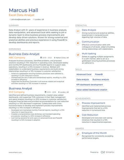 5 excel data analyst resume examples and guide for 2024
