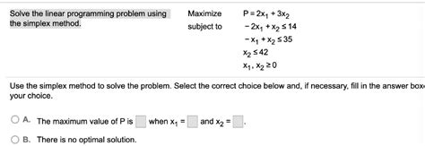solved solve the linear programming problem using the simplex method