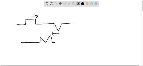 solved two pulses of equal width and height are travelling in opposite