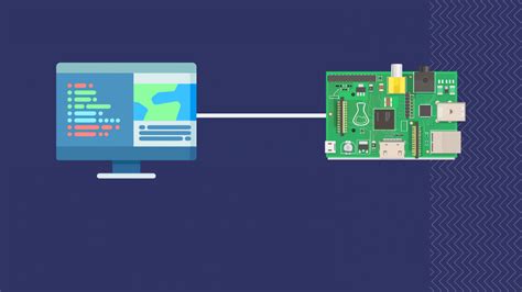 How To Enable Ssh On Raspberry Pi Ultimate Guide Nerdytechy