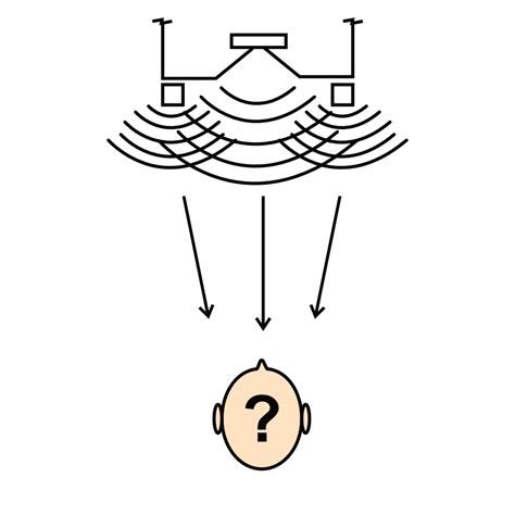 Audio Imaging Lesson Loudspeaker Boxes Acoustic Sciences Corporation