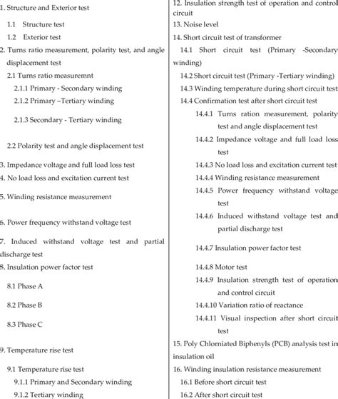 test list in transformer test report download scientific diagram