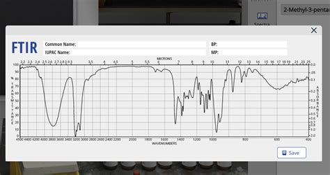 Solved 3 To Collect An Ftir Spectrum Of Your Unknown Click