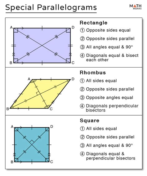 properties of a parallelogram chart 11 quadrilateral properties