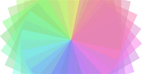 The Capability And Readiness Framework ~ Future Of Cio