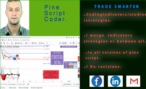 code any indicator or strategy in pine script for you by balilou21 fiverr