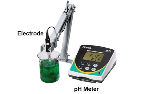 H S Gas Detector Calibration Procedure