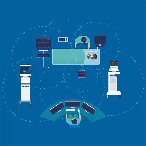 Mobility Monitoring Philips