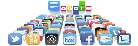 Vmware Horizon 6 Part 7 Deploy Rds Application Pools • Nolabnoparty