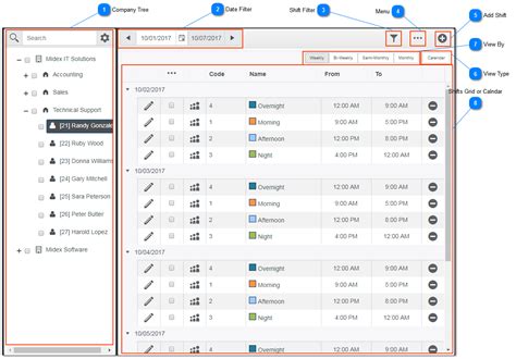 Topic Shift Schedule Overview